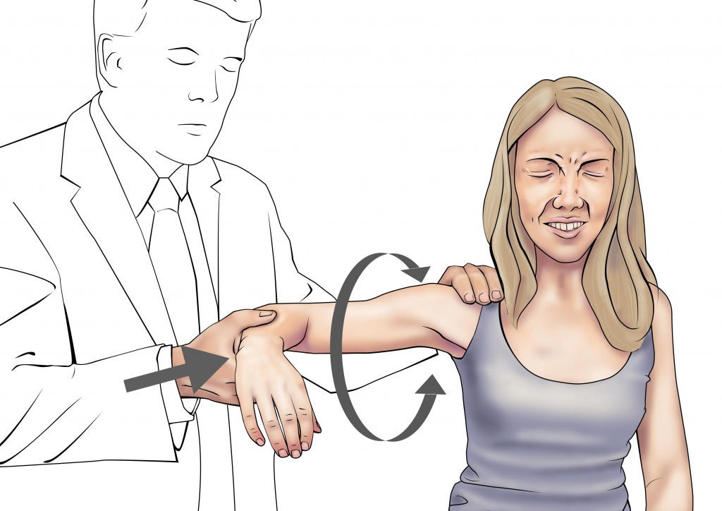 어깨통증, 어깨관절와순파열, 슬랩(SLAP lesion) 원인 및 증상 : 네이버 블로그